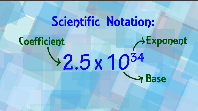 Scientific Notation Videos - Shmoop: Math/Pre-Algebra/Basic Operations Scientific Notation Videos - Shmoop: Math/Pre-Algebra/Basic Operations